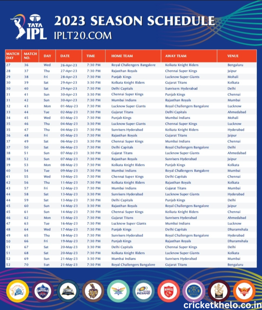IPL 2023 Schedule : City wise IPL Matches Schedule PDF, Venue, Time ...
